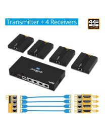 HDMI Extender/Splitter (2/4/8 Port) | gofanco