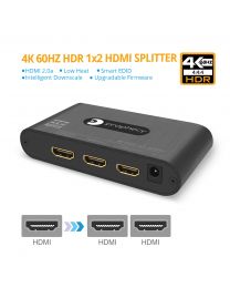 Video Splitters (HDMI & SDI) | Prophecy Series | gofanco
