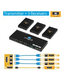 Video Splitters (HDMI & SDI) | gofanco