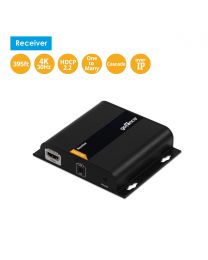 HDMI Extenders | gofanco