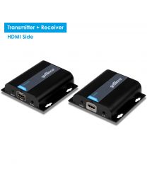 HDMI Over IP Extenders | gofanco