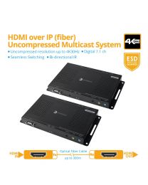 HDMI Over IP Extenders | gofanco