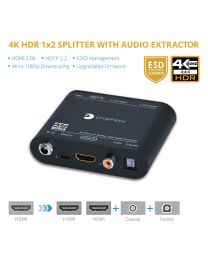 Video Splitters (HDMI & SDI) | gofanco