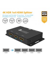 HDMI Splitters| gofanco