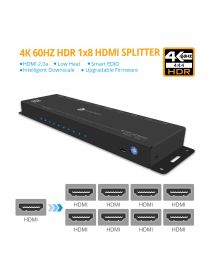 HDMI Splitters| gofanco