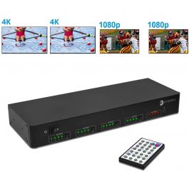 4x4 HDMI Matrix w/ Downscaling Resolution (4K HDR) | gofanco