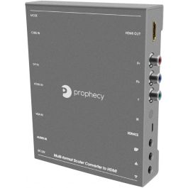 Multi Video Format to HDMI Scaler (PRO-Scaler2HD)